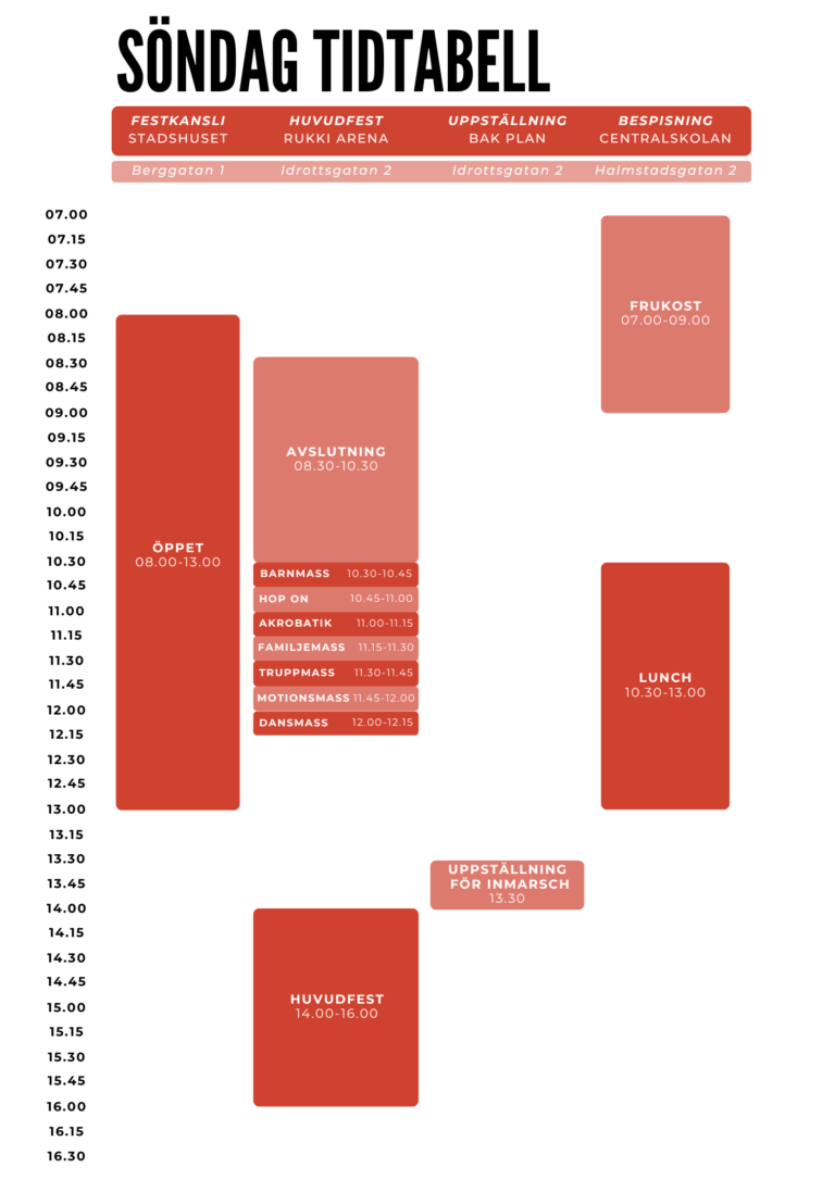 Festivalschemat | Finlands Svenska Gymnastikförbund
